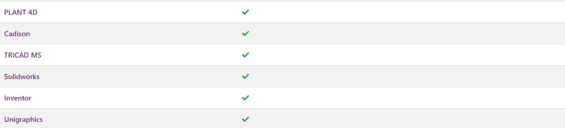 PSRE PASS HYDROSYSTEM | PAVIATH INTEGRATED SOLUTION